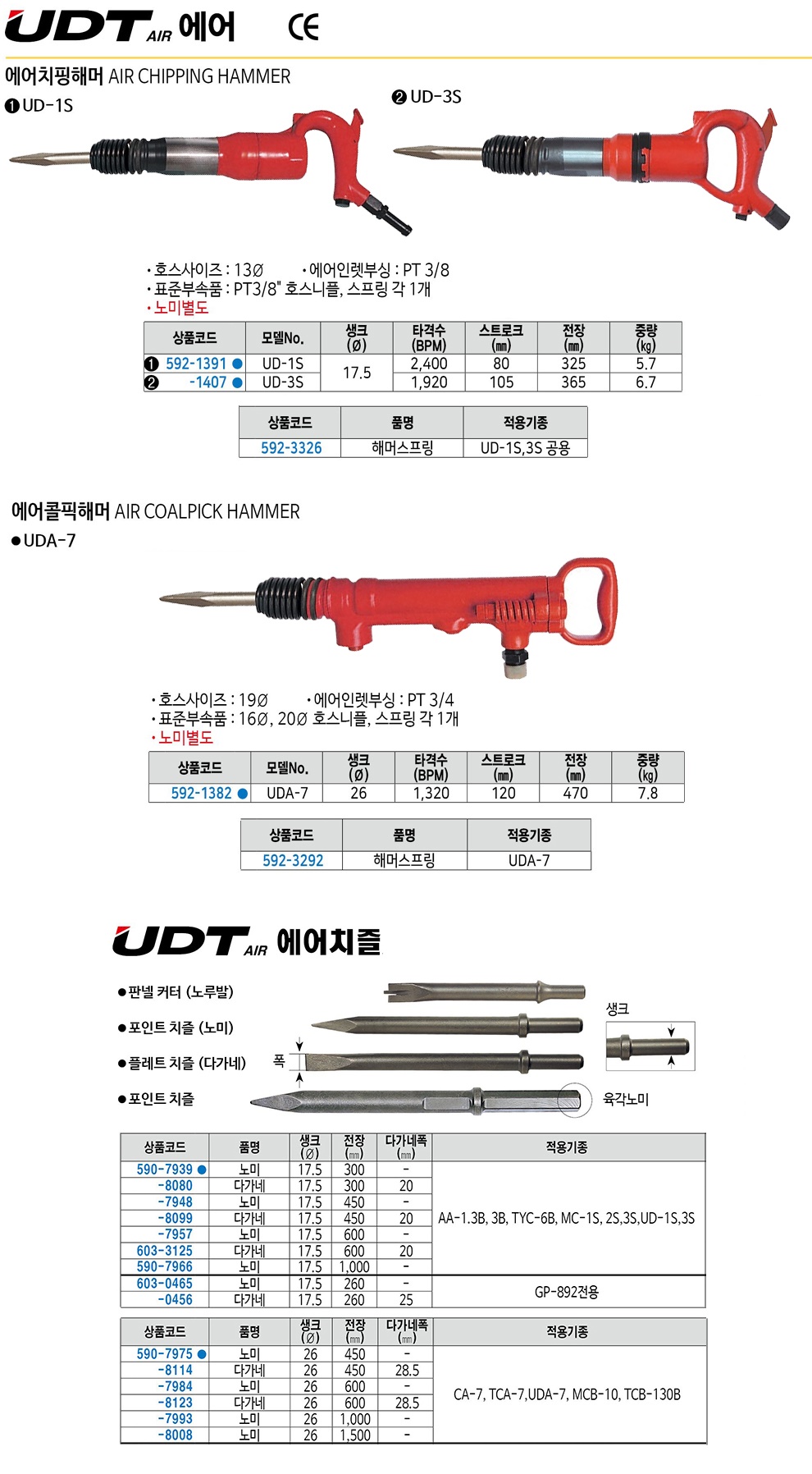 UDT 에어치핑해머 UD-1S 시리즈