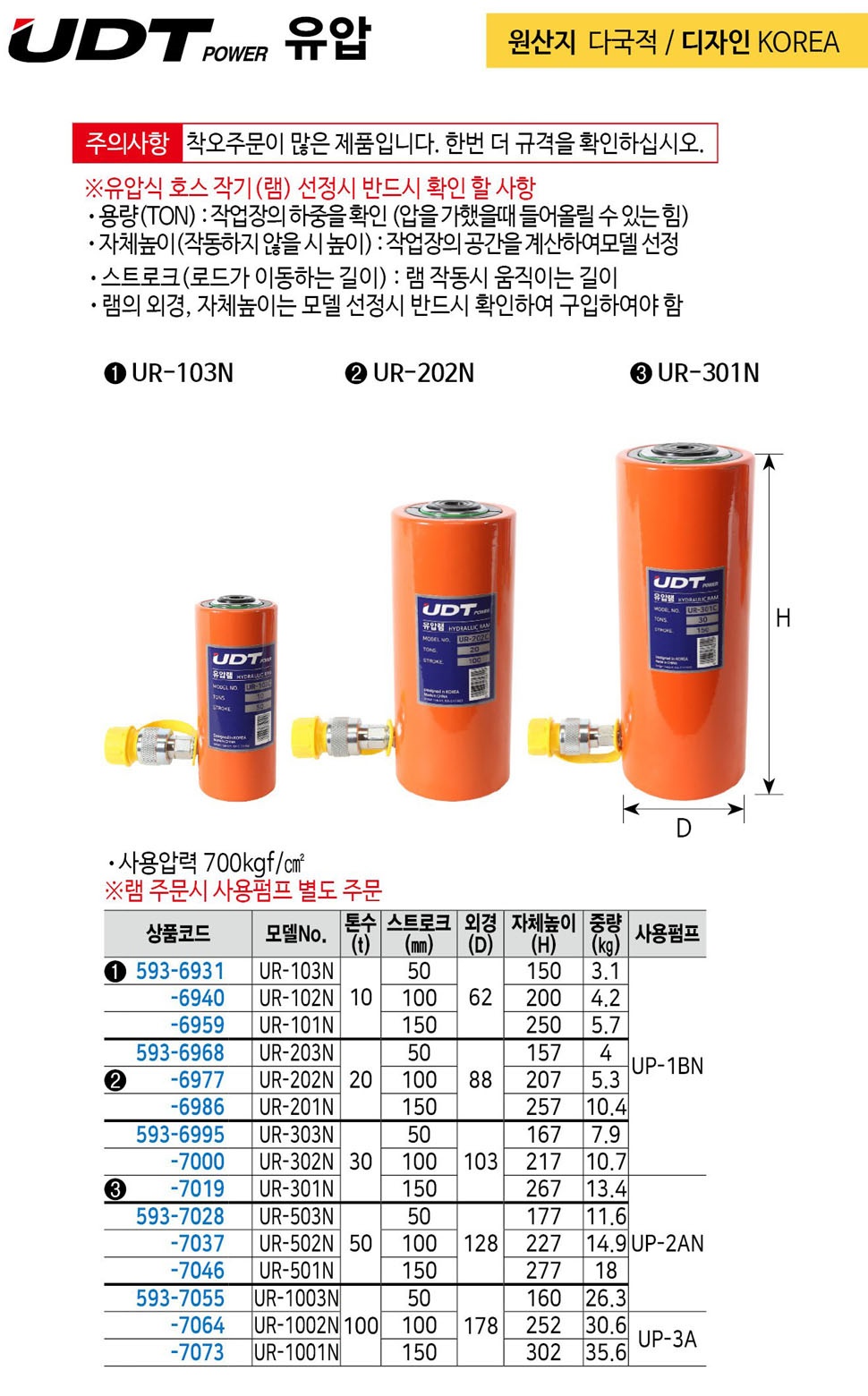 UDT 유압작기 램 UR-103N 시리즈