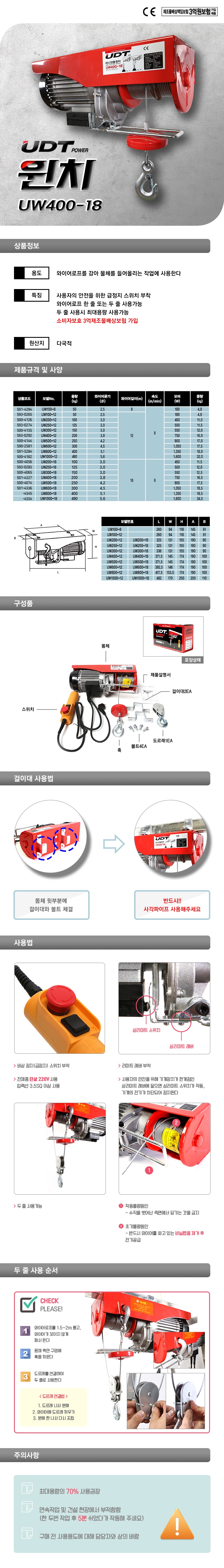 UDT 미니전동윈치 UW200-18 시리즈