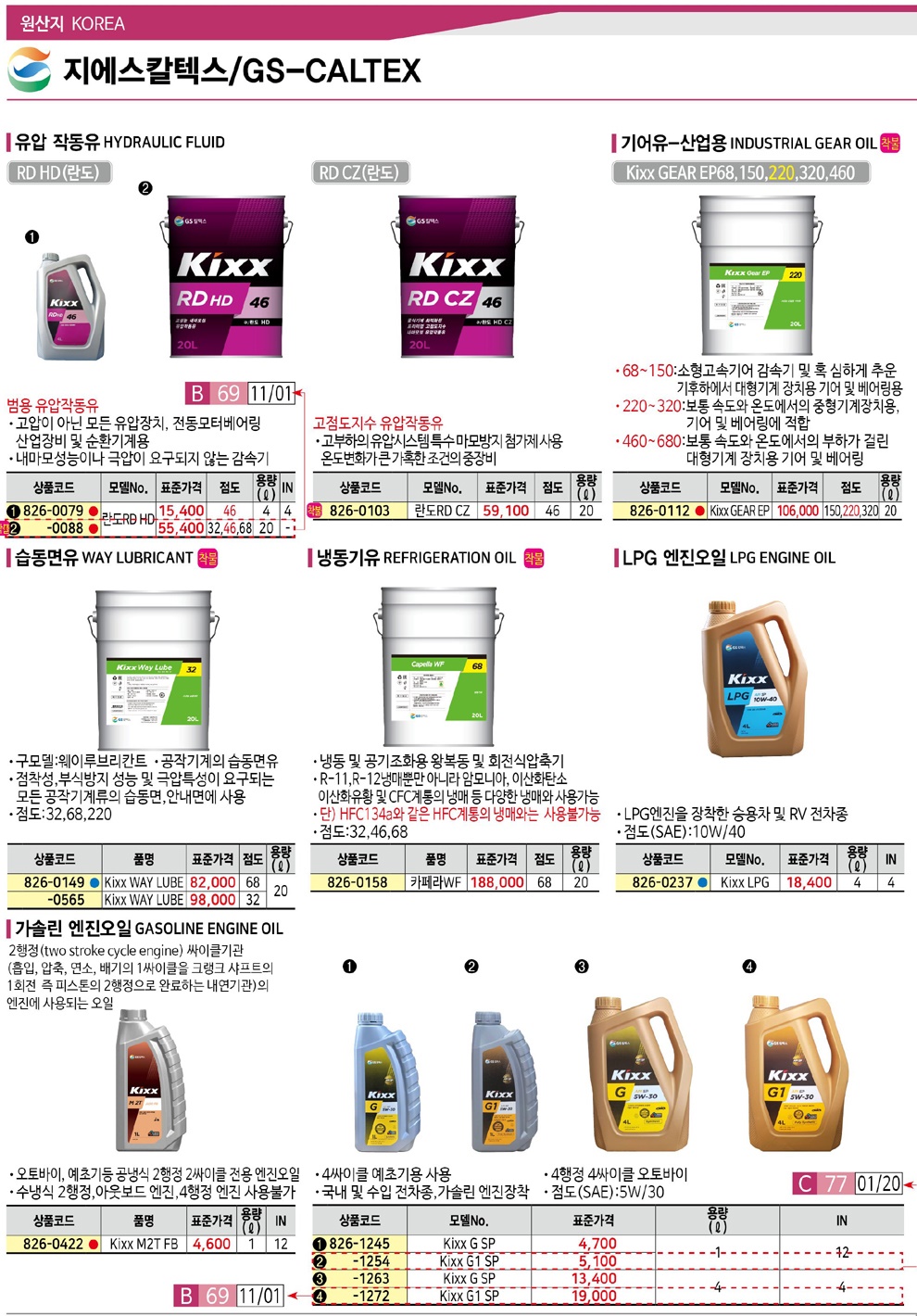 GS칼텍스 가솔린 엔진오일 Kixx M 2T FB_12/1L (슈퍼2스트로크오일/2사이클)