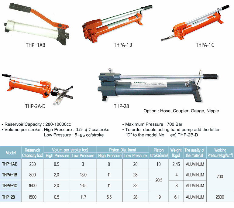 대진 유압 수동펌프 THPA-1B 시리즈