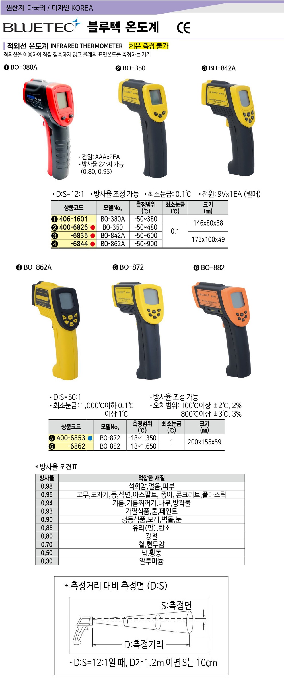 블루텍 적외선 온도계 BO-380A 시리즈
