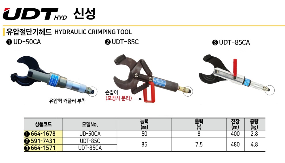 UDT 유압절단기 헤드 UD-50CA 시리즈