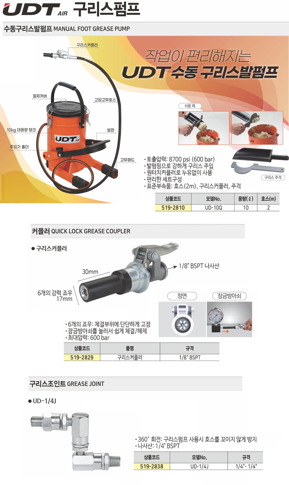 UDT 수동구리스 발펌프 UD-10Q