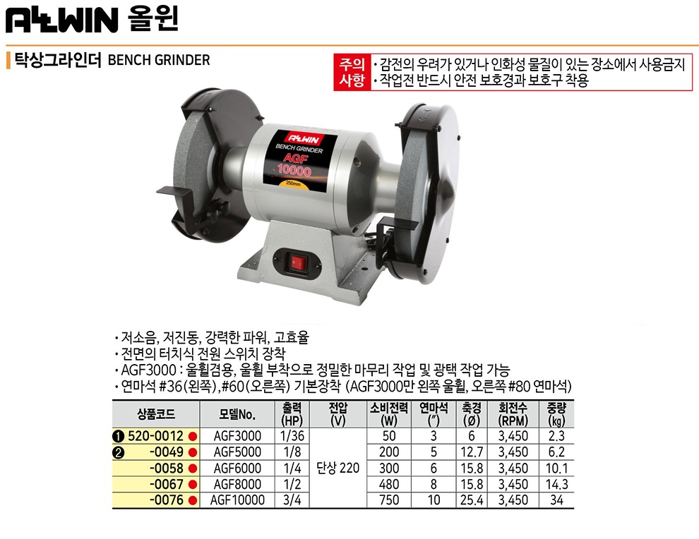 올윈 탁상그라인더 AGF-10000 3/4HP 단상